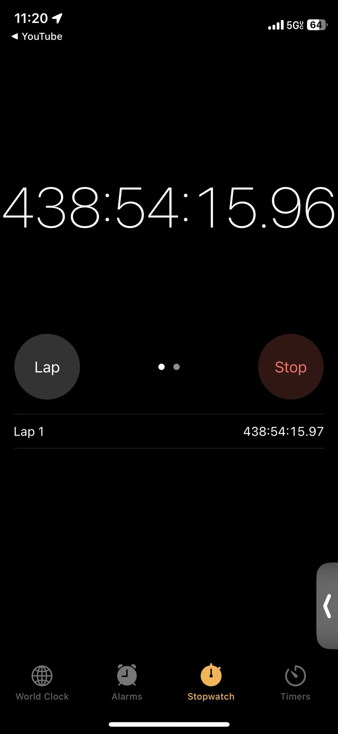 Forget to turn off stopwatch | Scrolller
