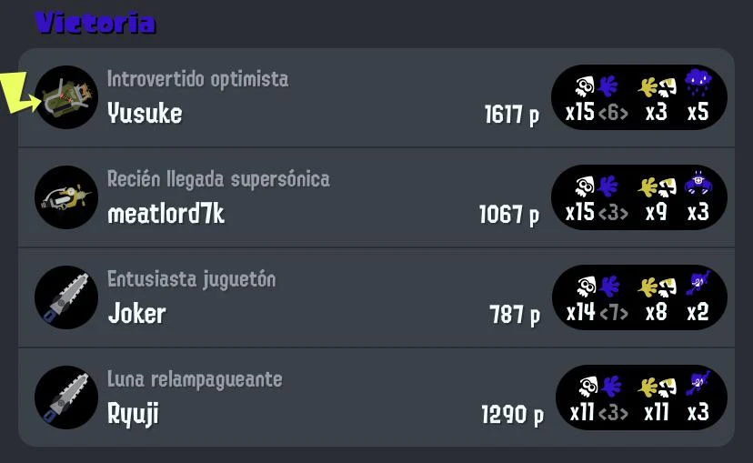 Ah yes, the Phantom Thieves | Scrolller