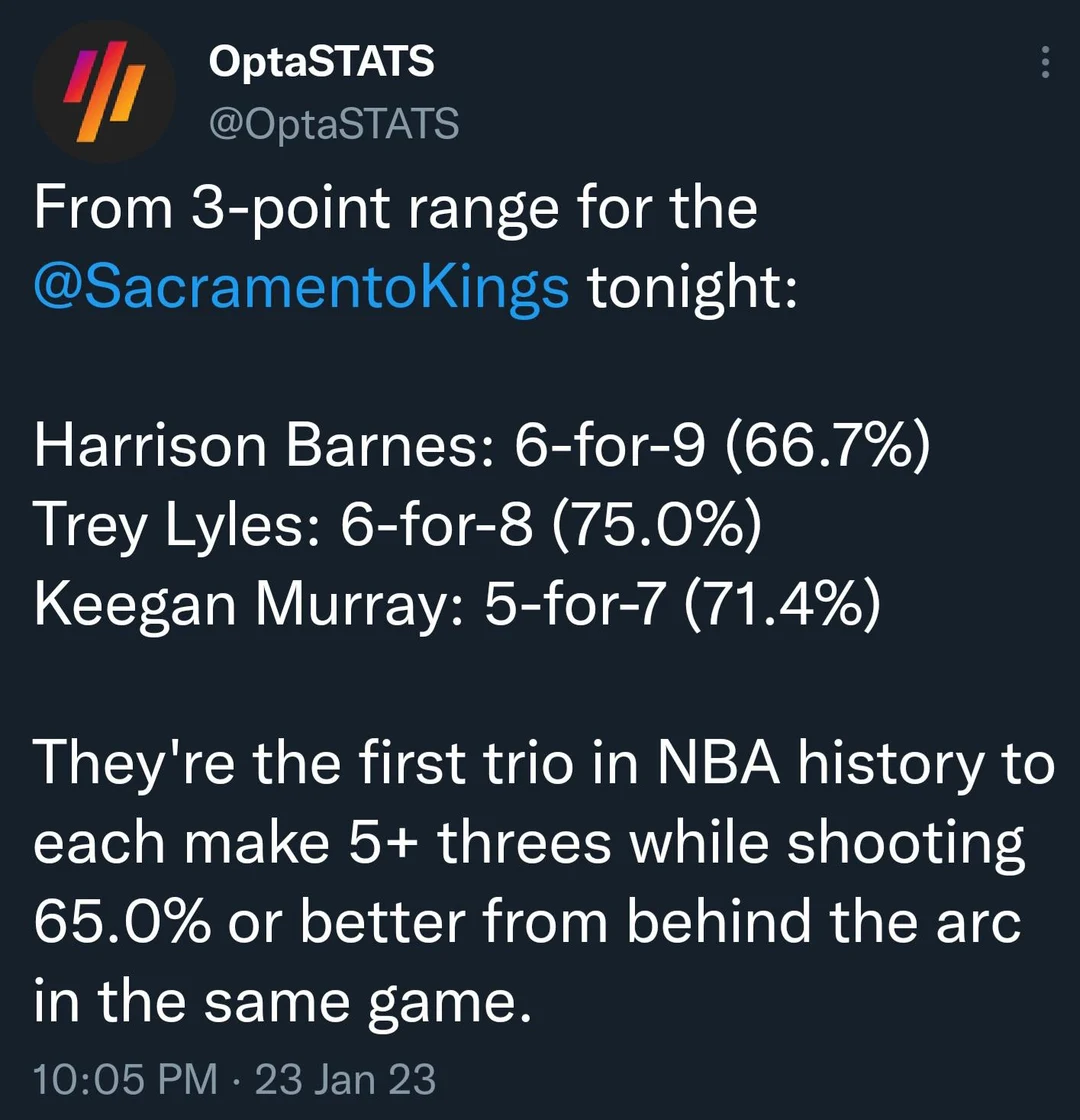 Insane Stat | Scrolller