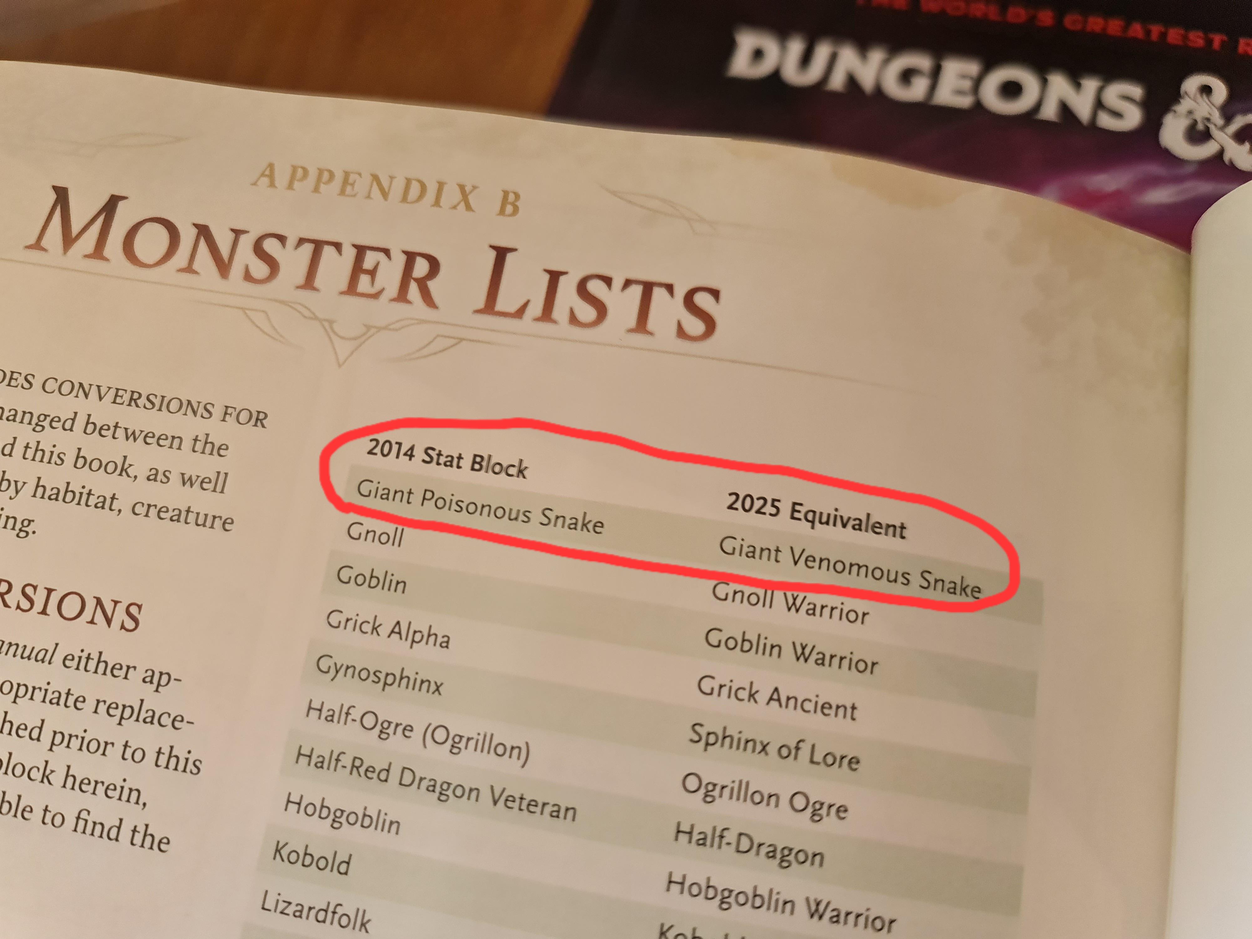 Monster Manual: Giant snake | Scrolller