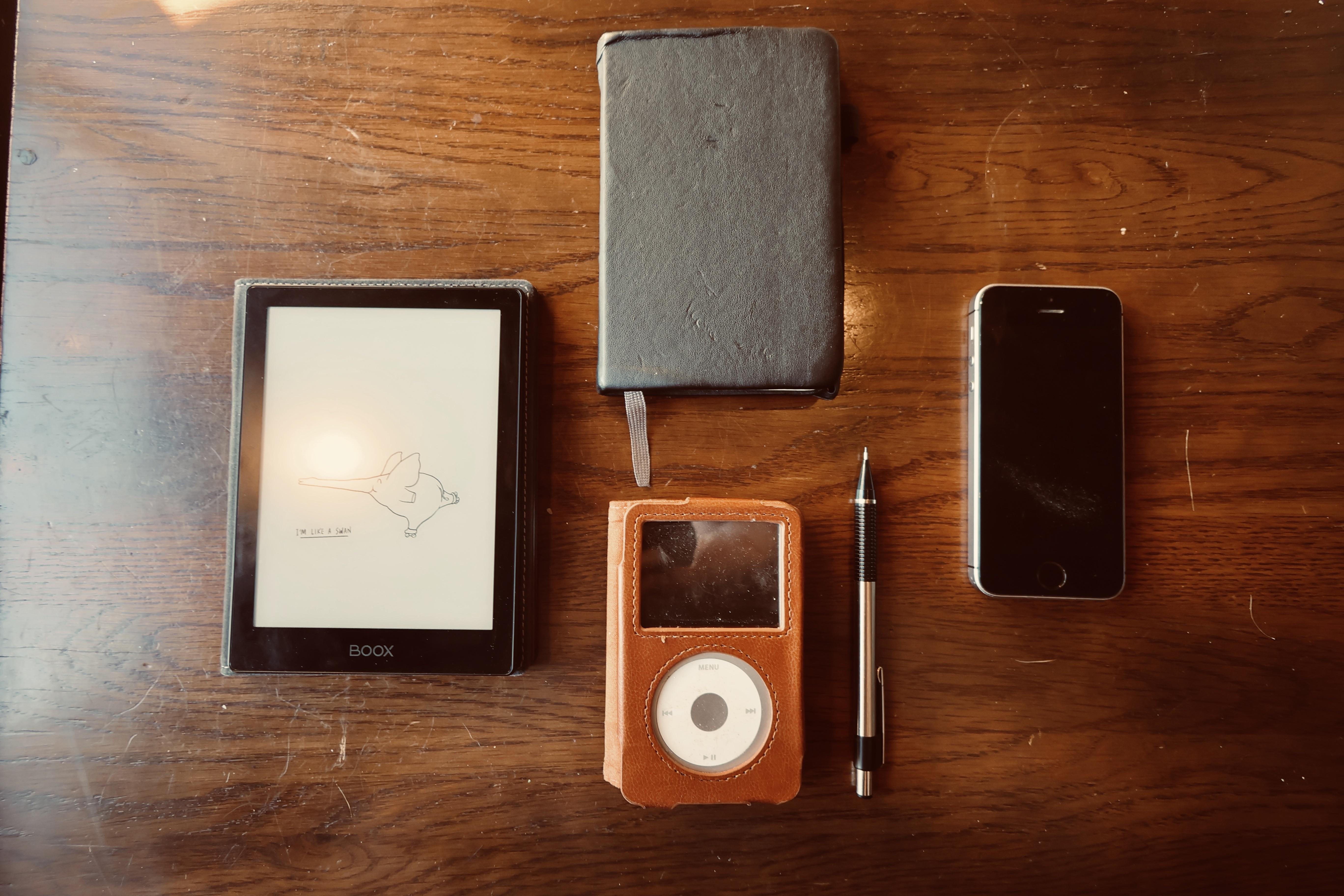 My current little layout. | Scrolller