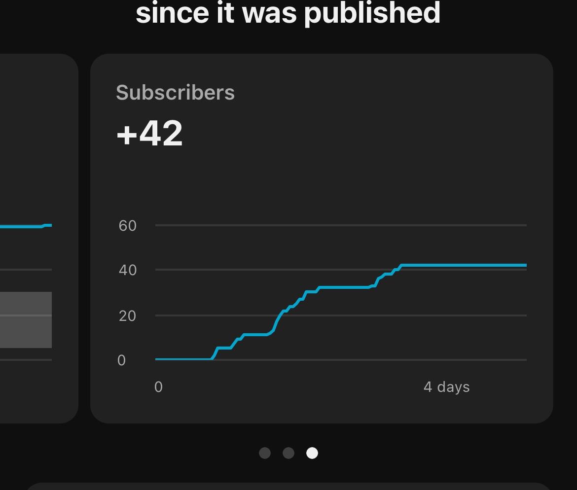 Algorithm back at it again | Scrolller