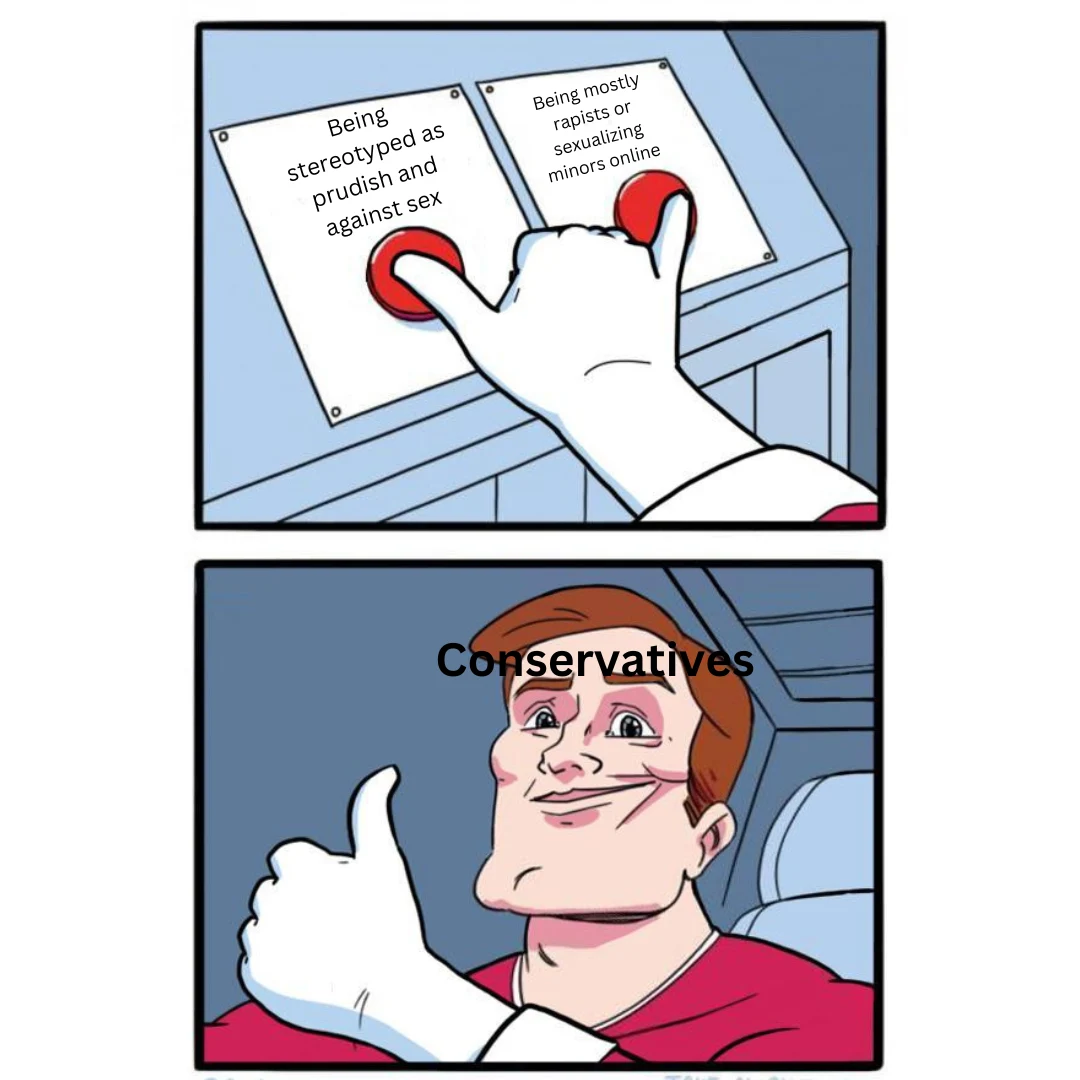 What the hell is up with that anyway? | Scrolller