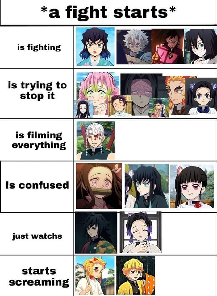 What's your position in this category ? | Scrolller