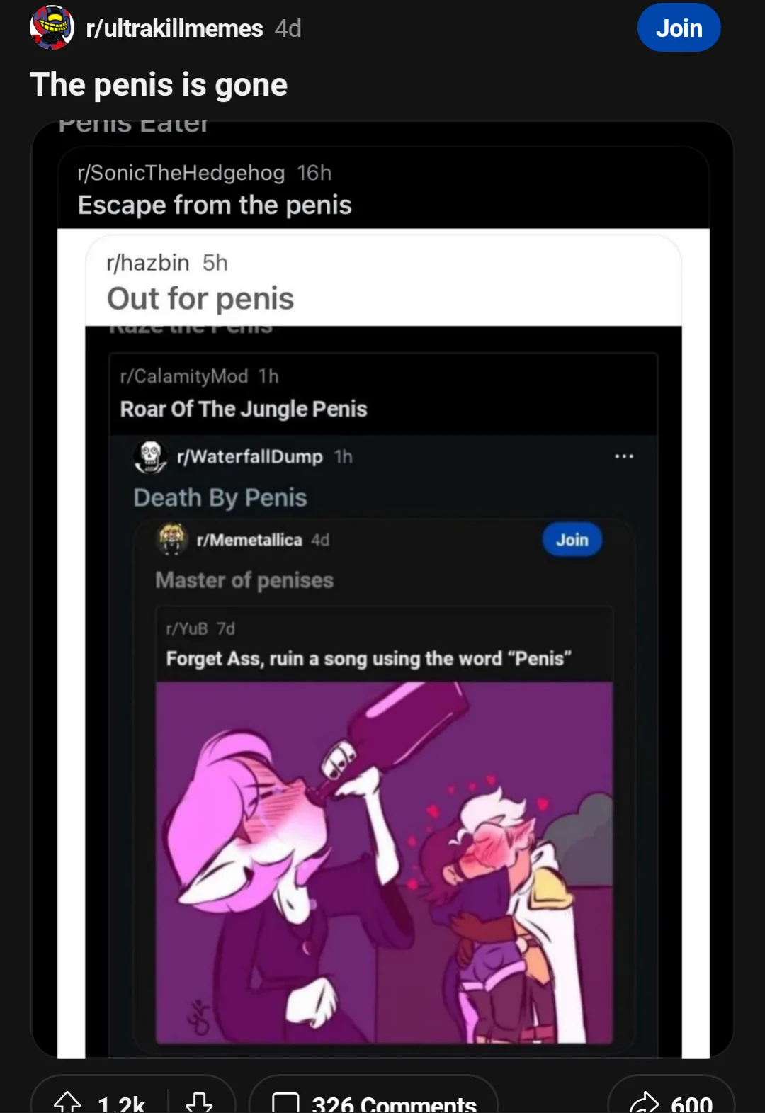 Stayed Penis | Scrolller