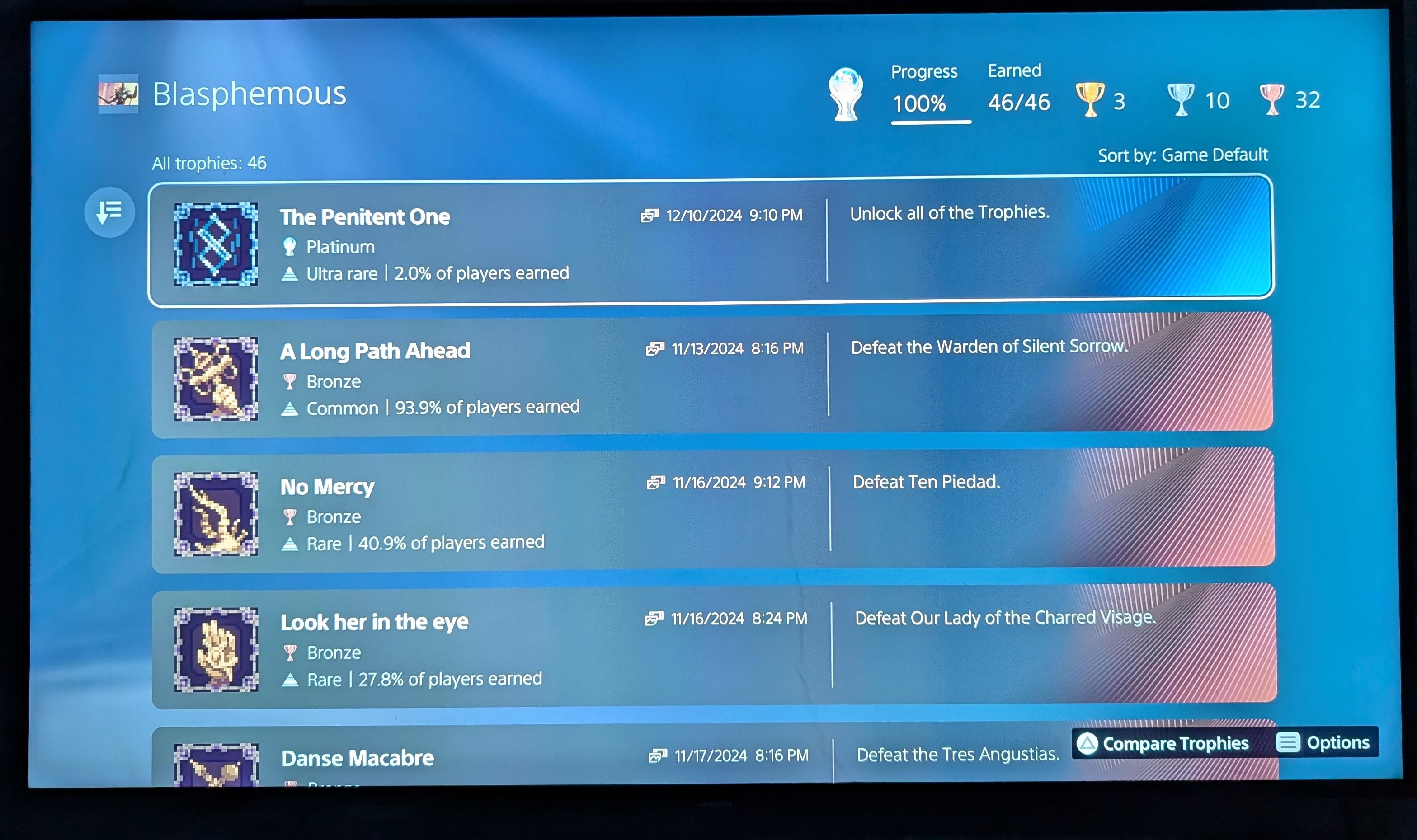 Finally got the platinum! | Scrolller