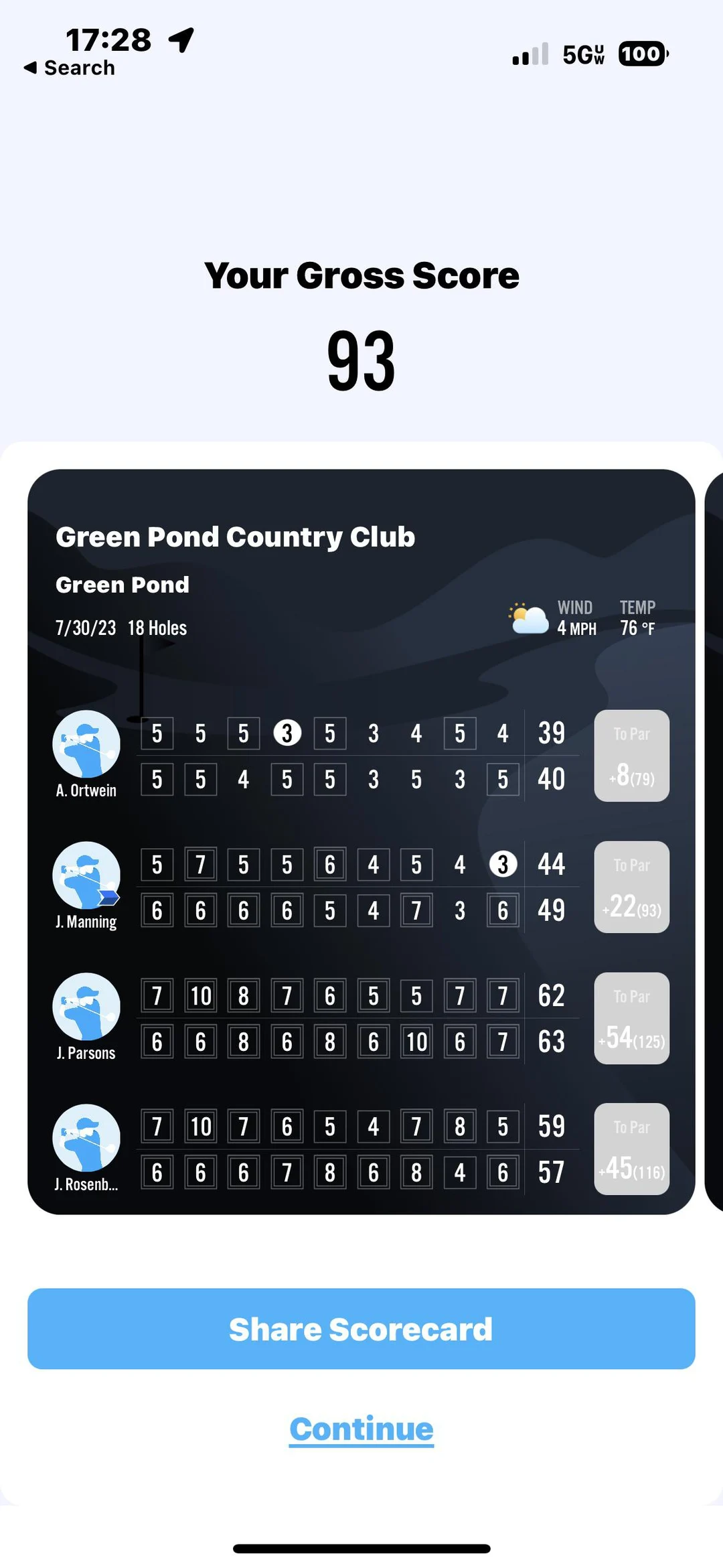 Broke 100 for the first time on my birthday round. | Scrolller
