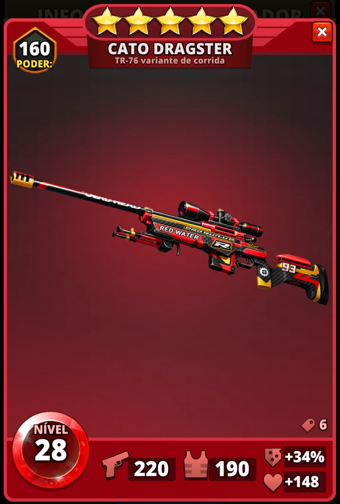 CATO DRAGSTER | Scrolller