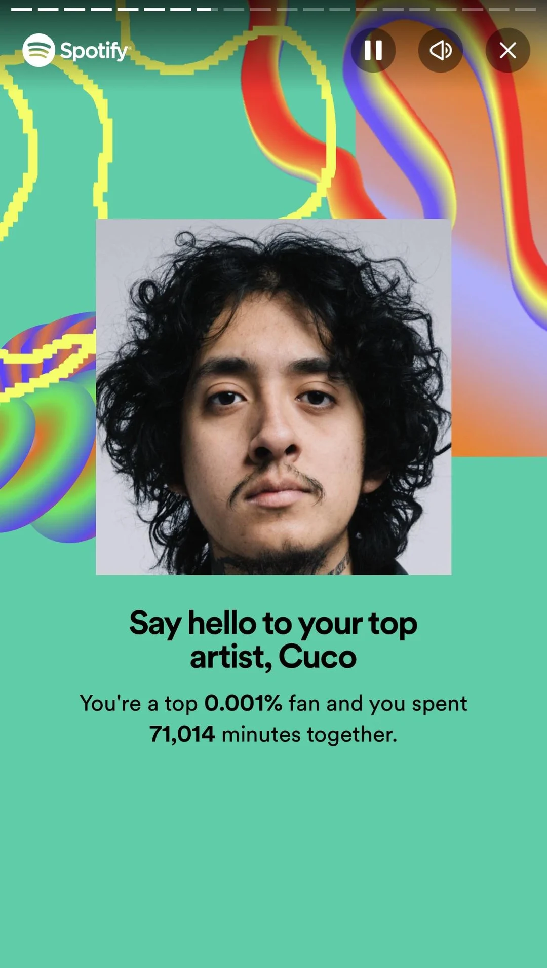 Spotify Wrapped | Scrolller