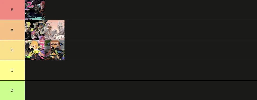 Splatoon Singleplayer campaign tier list. Feel free to make your own. | Scrolller