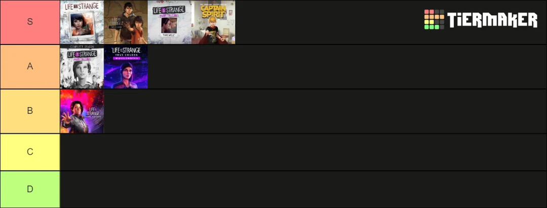 [No Spoilers] My Ranking of the Games + DLC Episodes | Scrolller