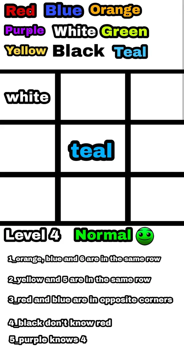 Level 4 :) | Scrolller