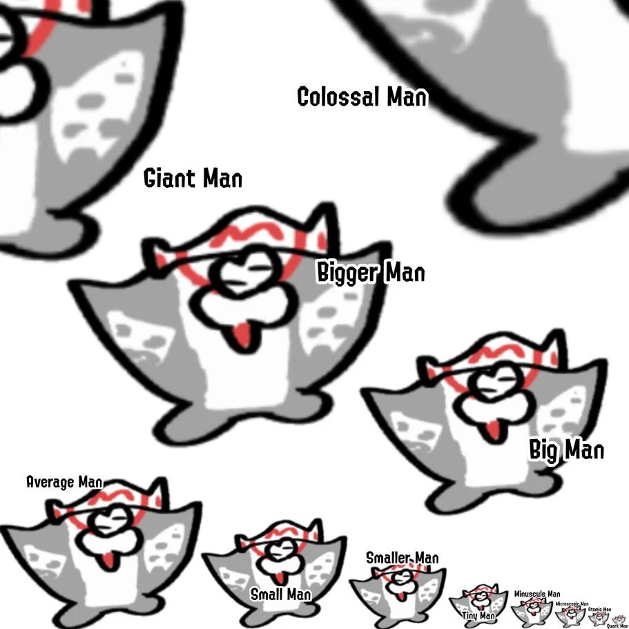 The Sizes of Men | Scrolller