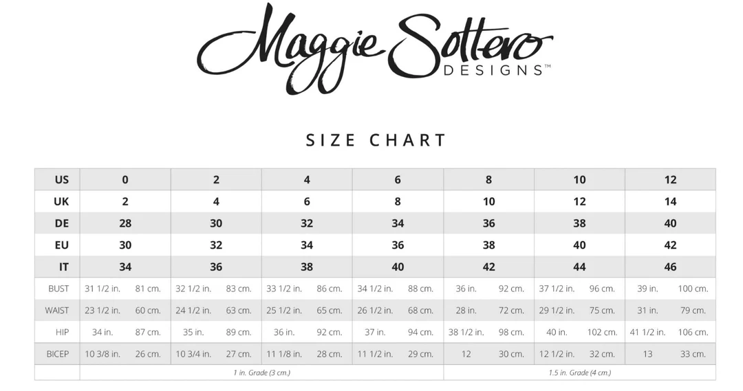 Wedding dress sizing | Scrolller
