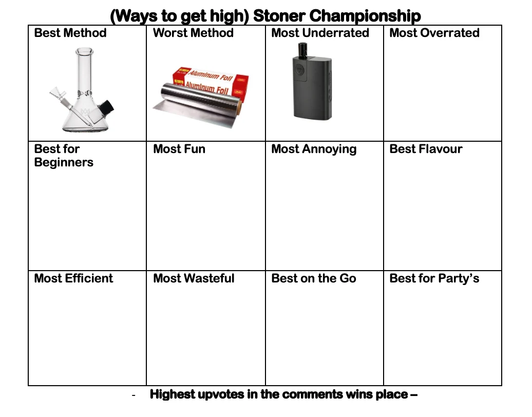 Dry Herb Wins Most Underrated, But What is the Most Overrated? | Scrolller