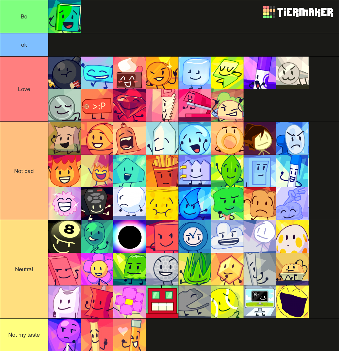 Vlika Tierlist Dec 2 2024 | Scrolller