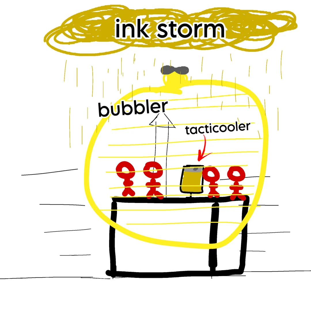 so. new tower control meta? | Scrolller