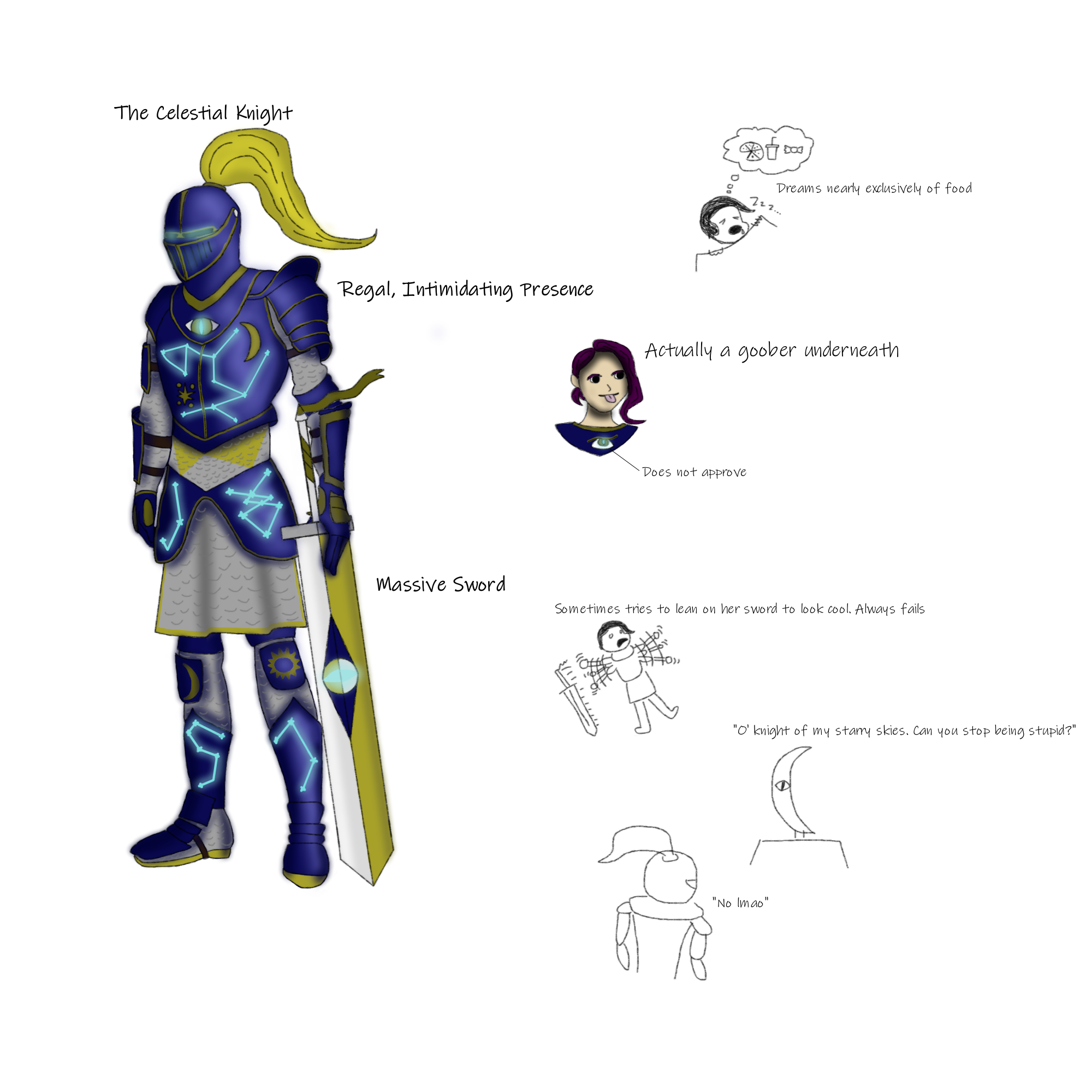 Celestial Knight (OC) | Scrolller