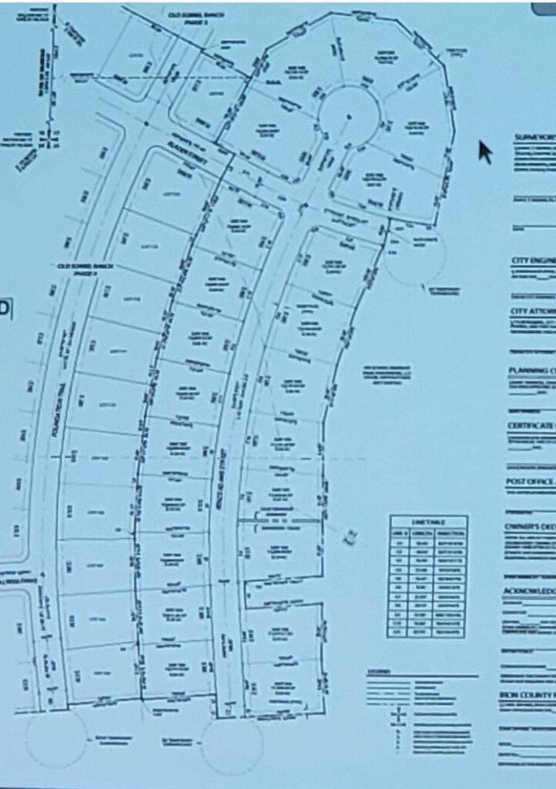 How much should this cost? | Scrolller