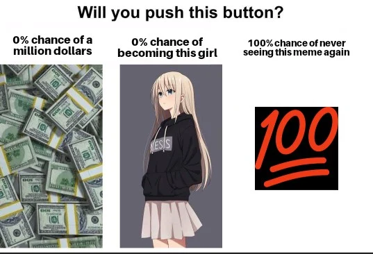 seriously just stop with this template | Scrolller