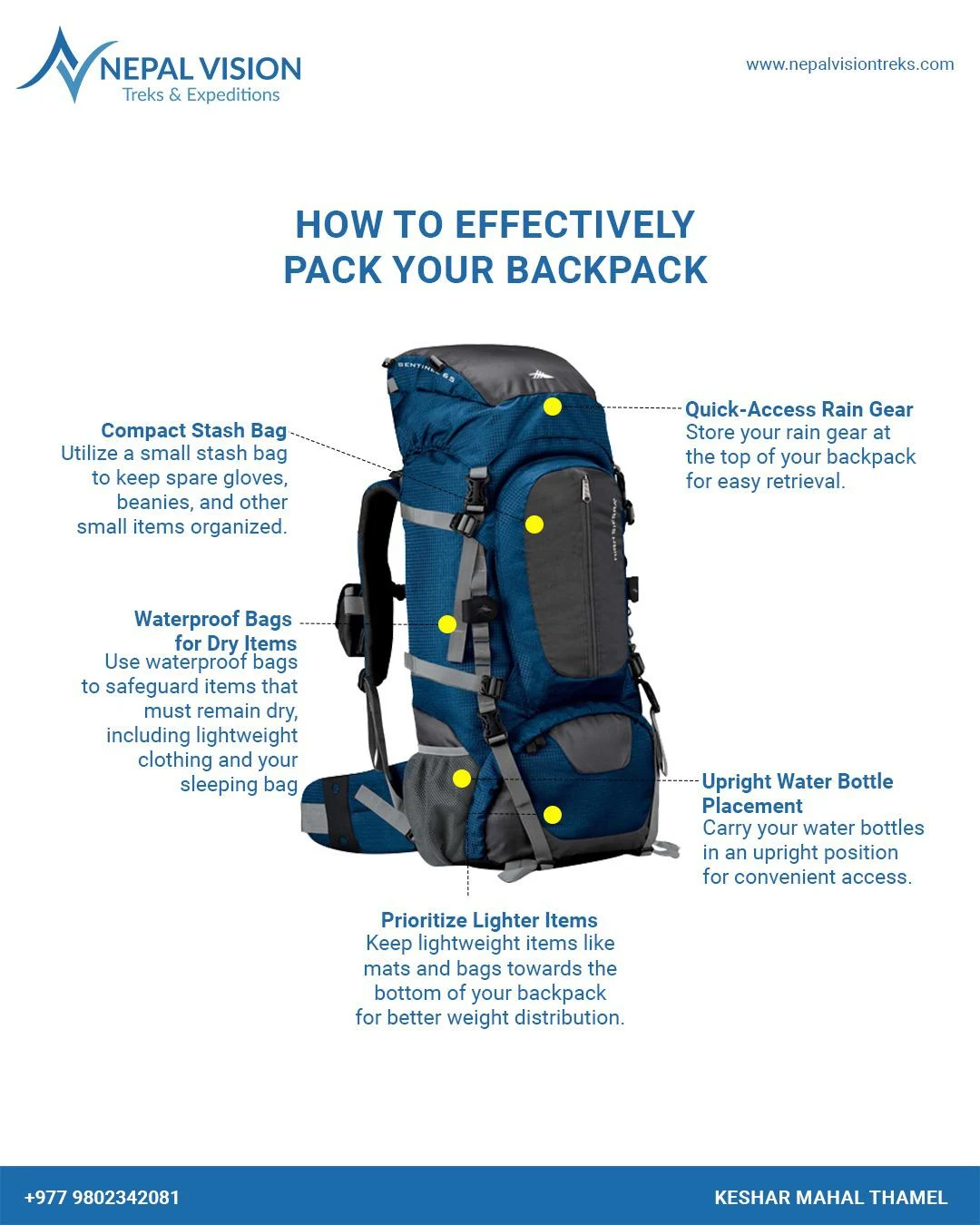 Quick packing guide for treks. | Scrolller