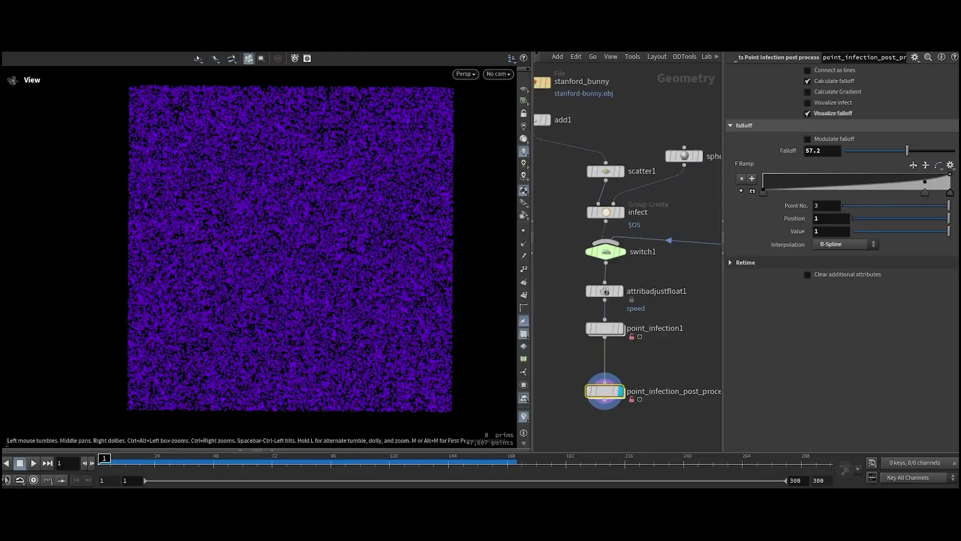 Check out my new Point Infection Solver HDAS on gumroad | Scrolller