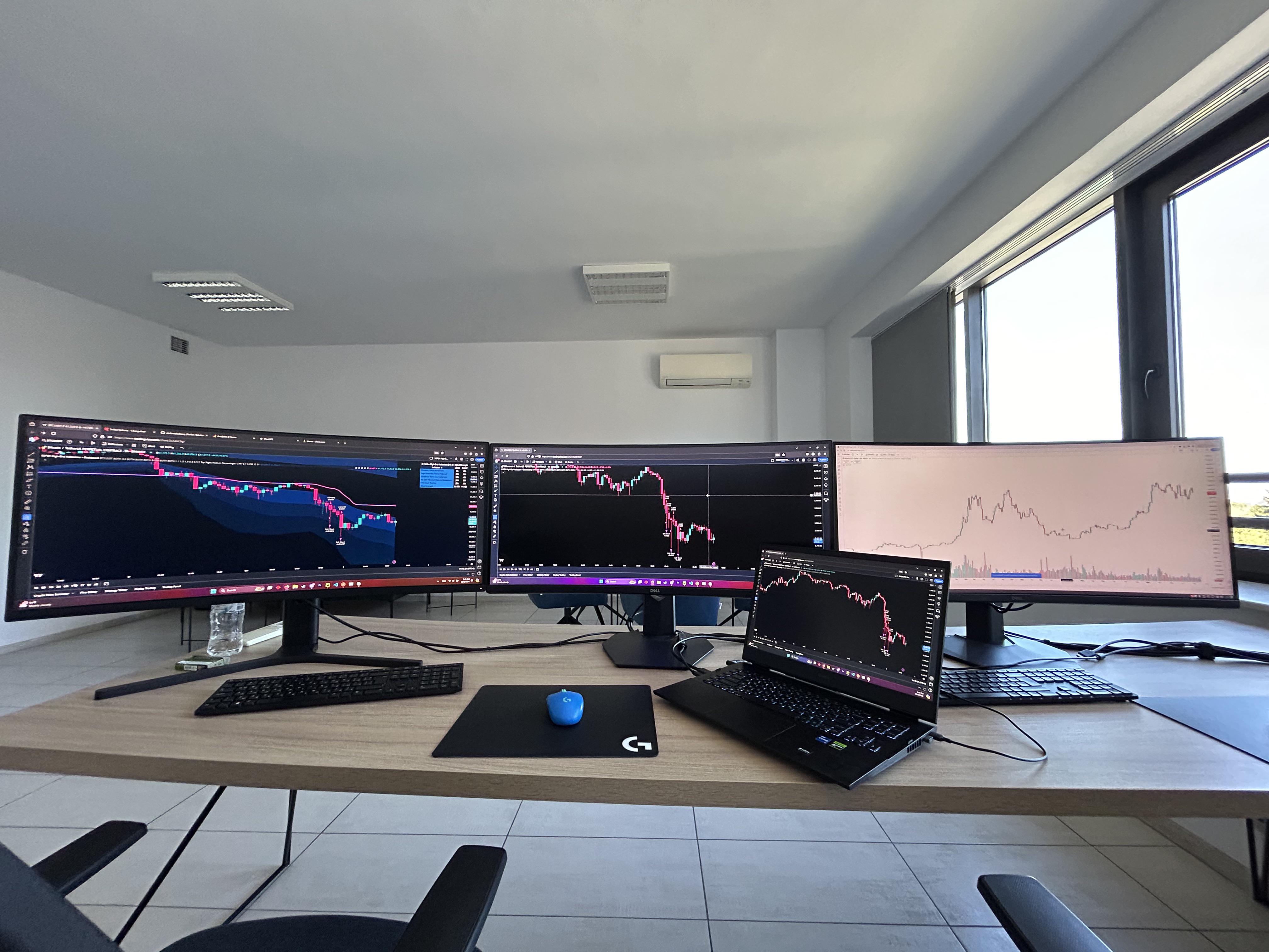 Coding & Trading | Scrolller