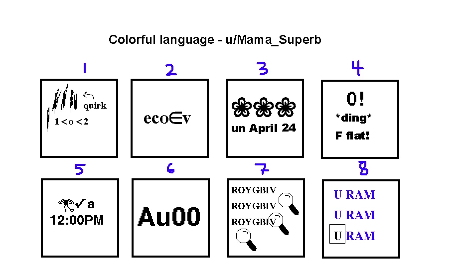 Colorful Language Scrolller
