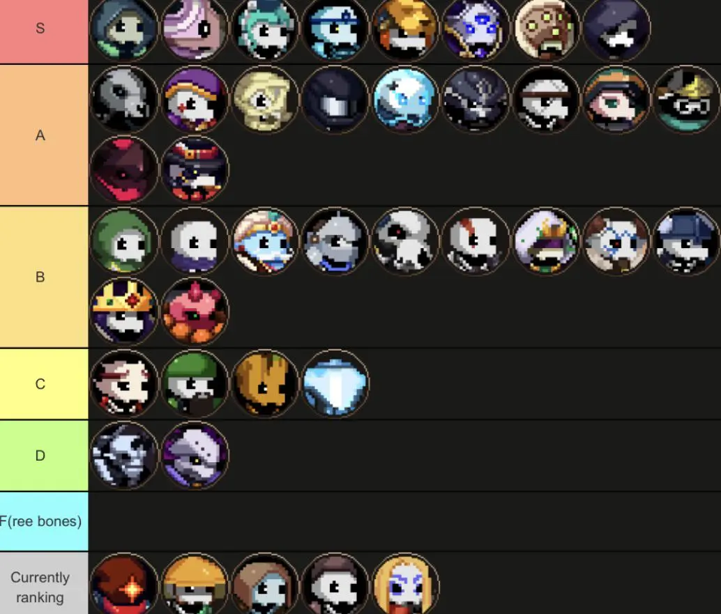 Community tier list 2.0 day 9 | Scrolller