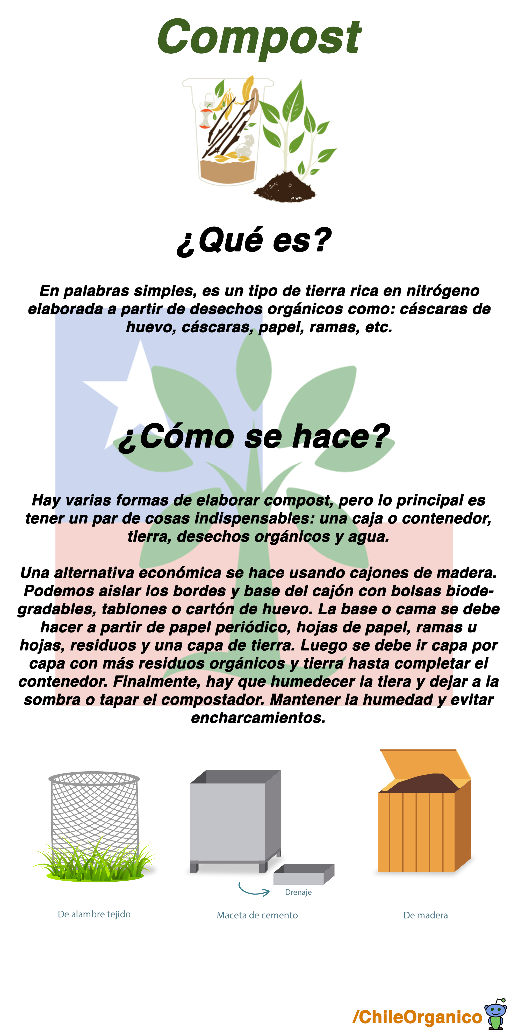 Como hacer Compost | Scrolller