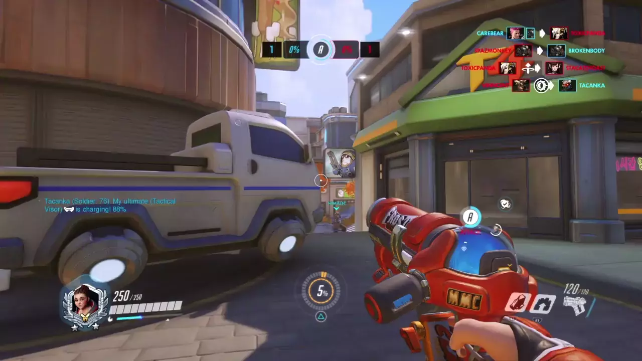 Corpse launch | Scrolller