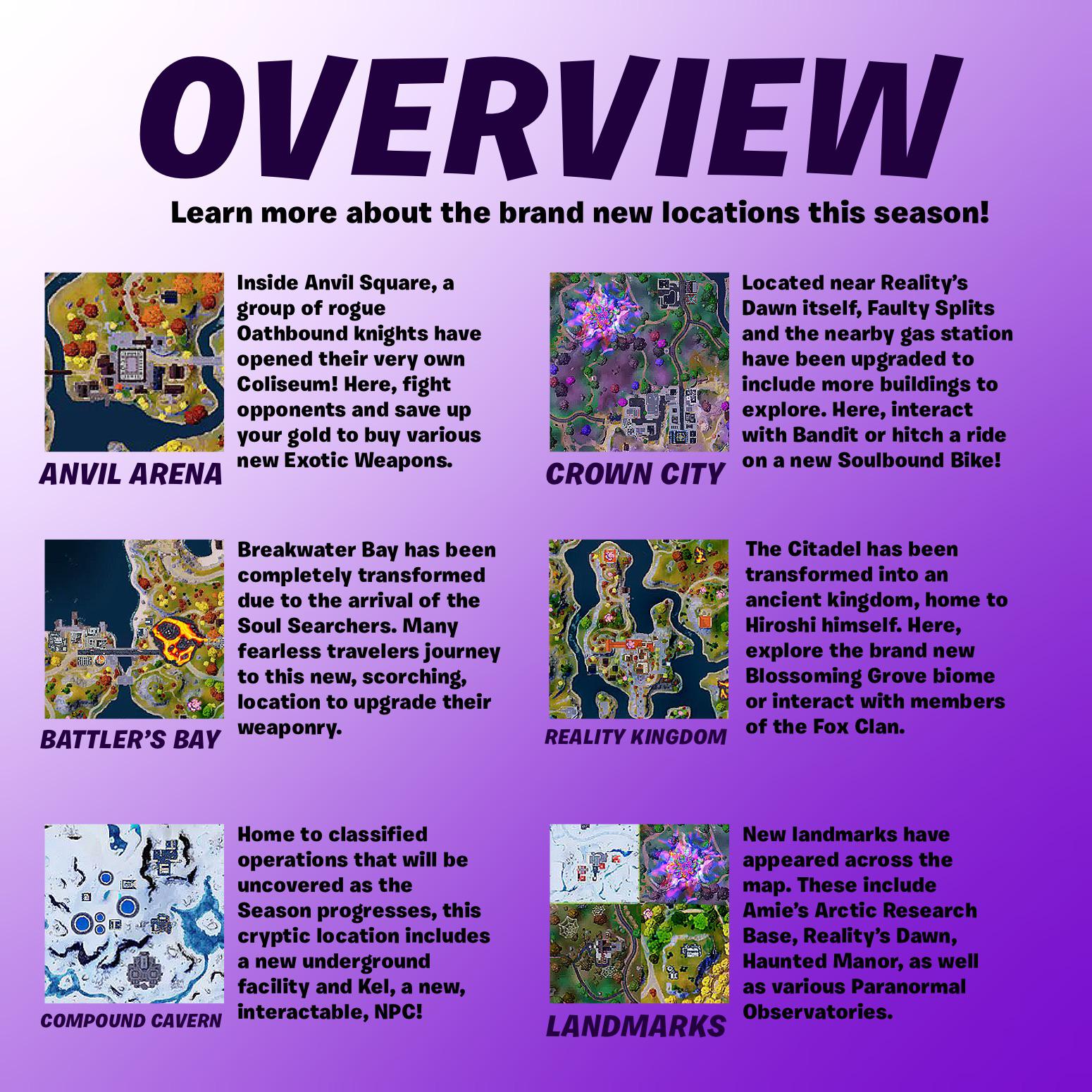 Fortnite Map Concept: Souls 🔮 (Read photo captions for more information ...