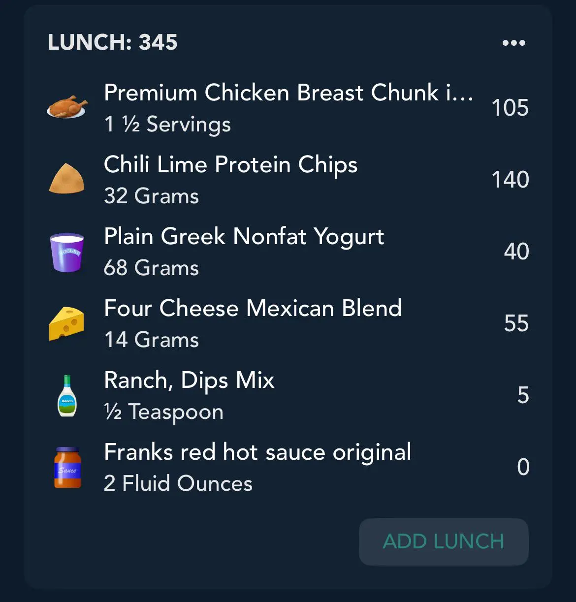 Current hyperfixation meal | Scrolller