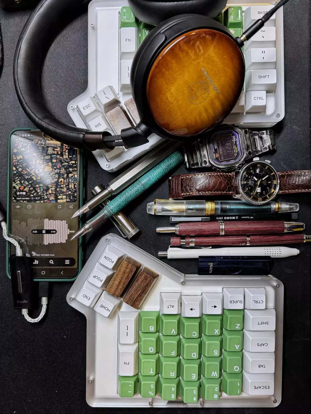 Current rotation | Scrolller