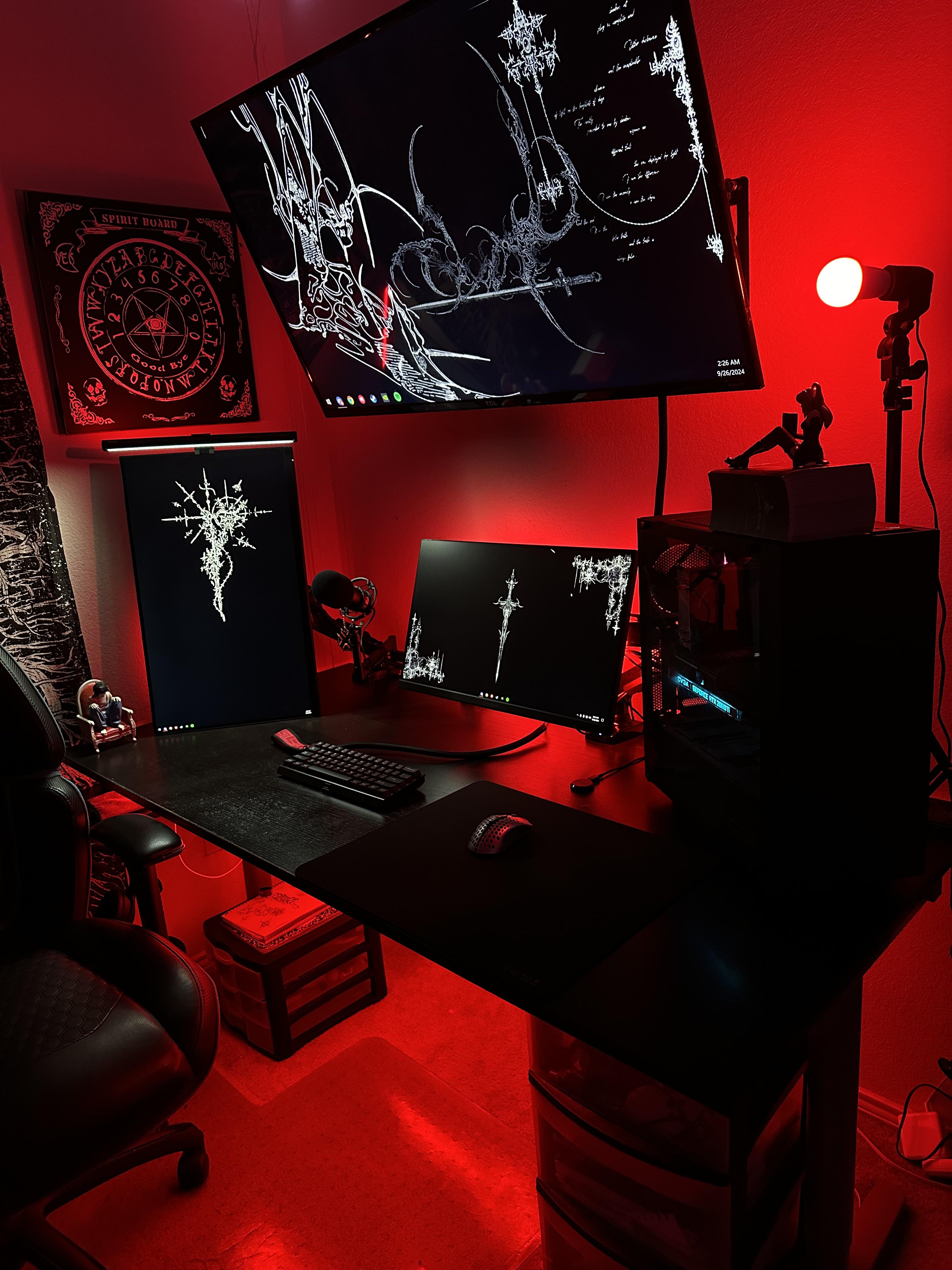 Current setup | Scrolller