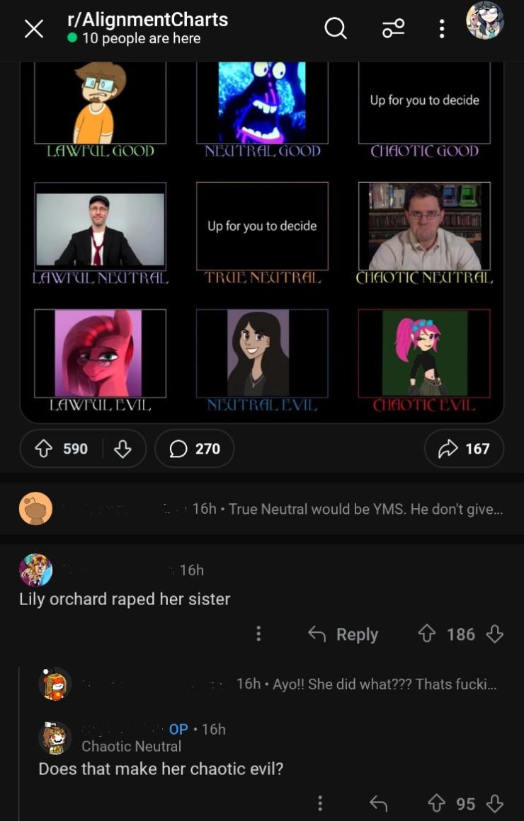 Cursed_alignment | Scrolller