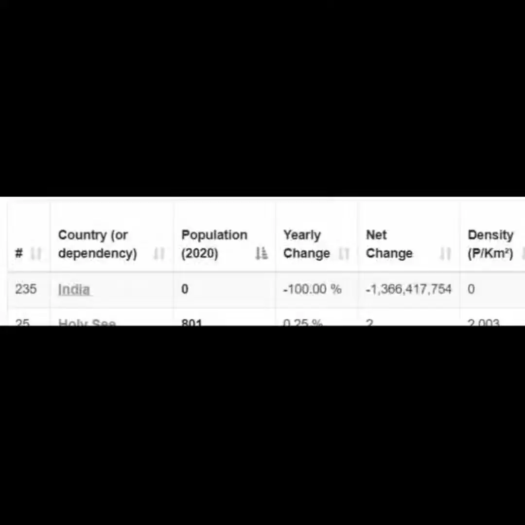 Discover more like Cursedvideos: cursed_fog and Related Content | Scrolller
