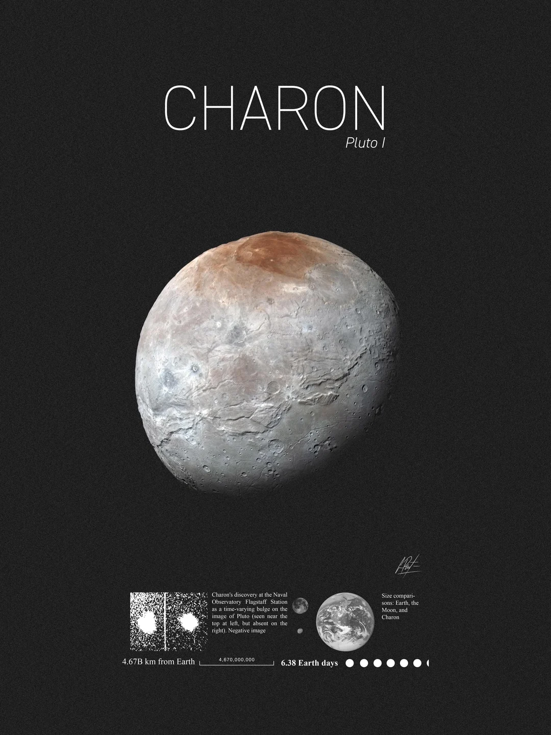 Day 4 Charon, Pluto's Moon. At half the size of Pluto, Charon is the largest of Pluto's five ...