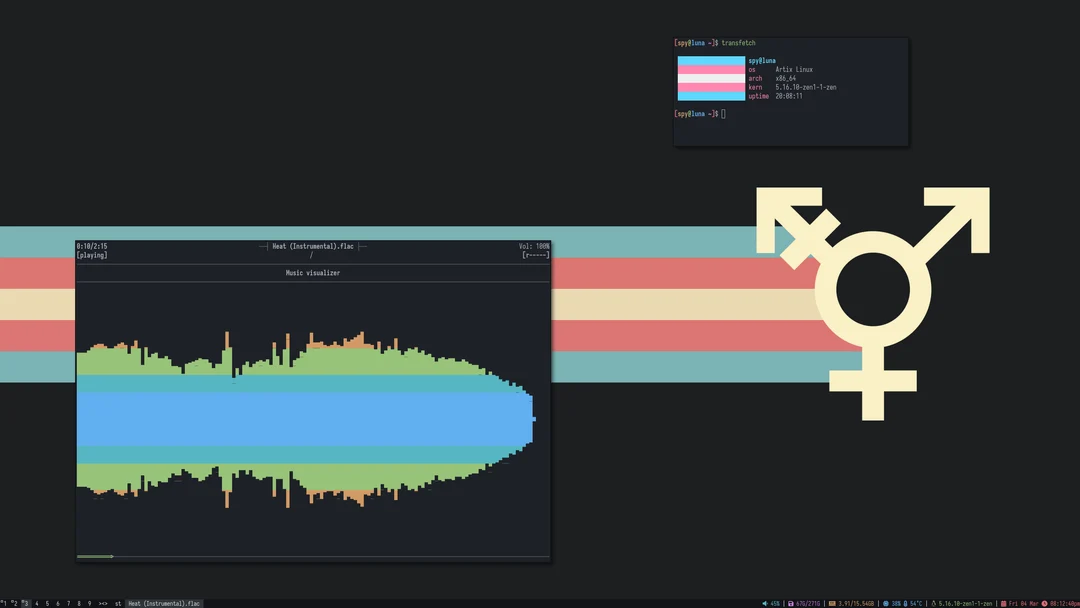 Discover more like Unixporn: [perfectwm] egg + rice and Related Content | Scrolller