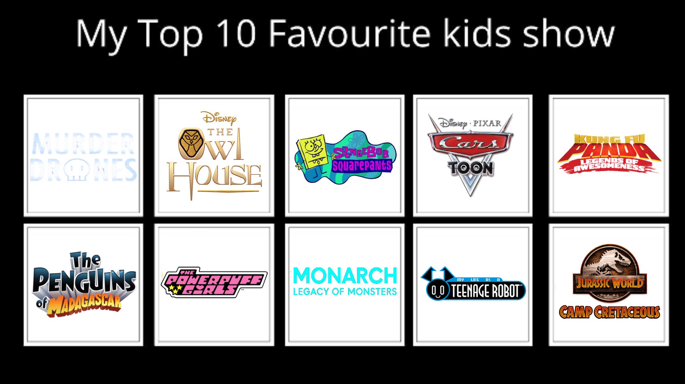 My 10 Favorite Shows | Scrolller