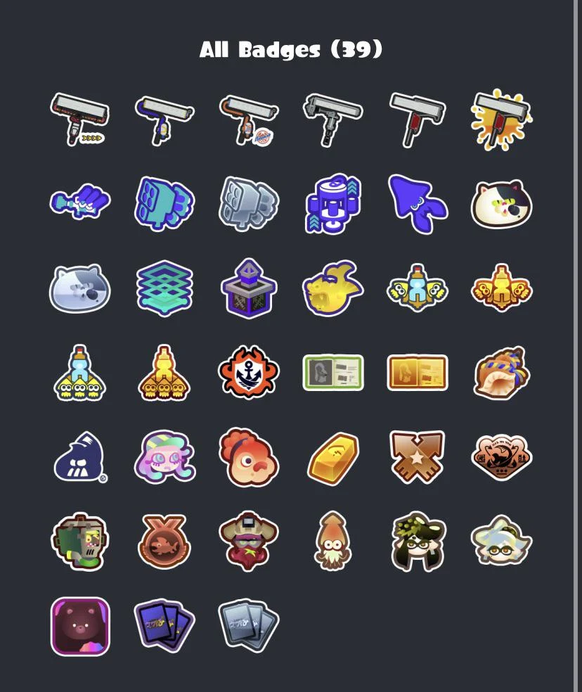 make assumptions based on my badges | Scrolller