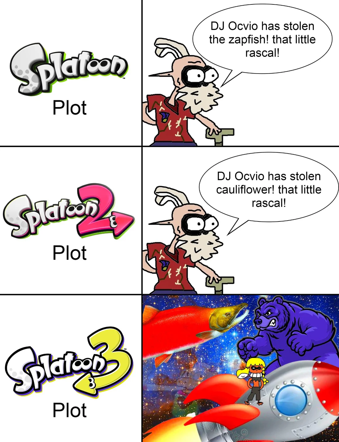 Splatoon story modes in a nutshell. Oc | Scrolller