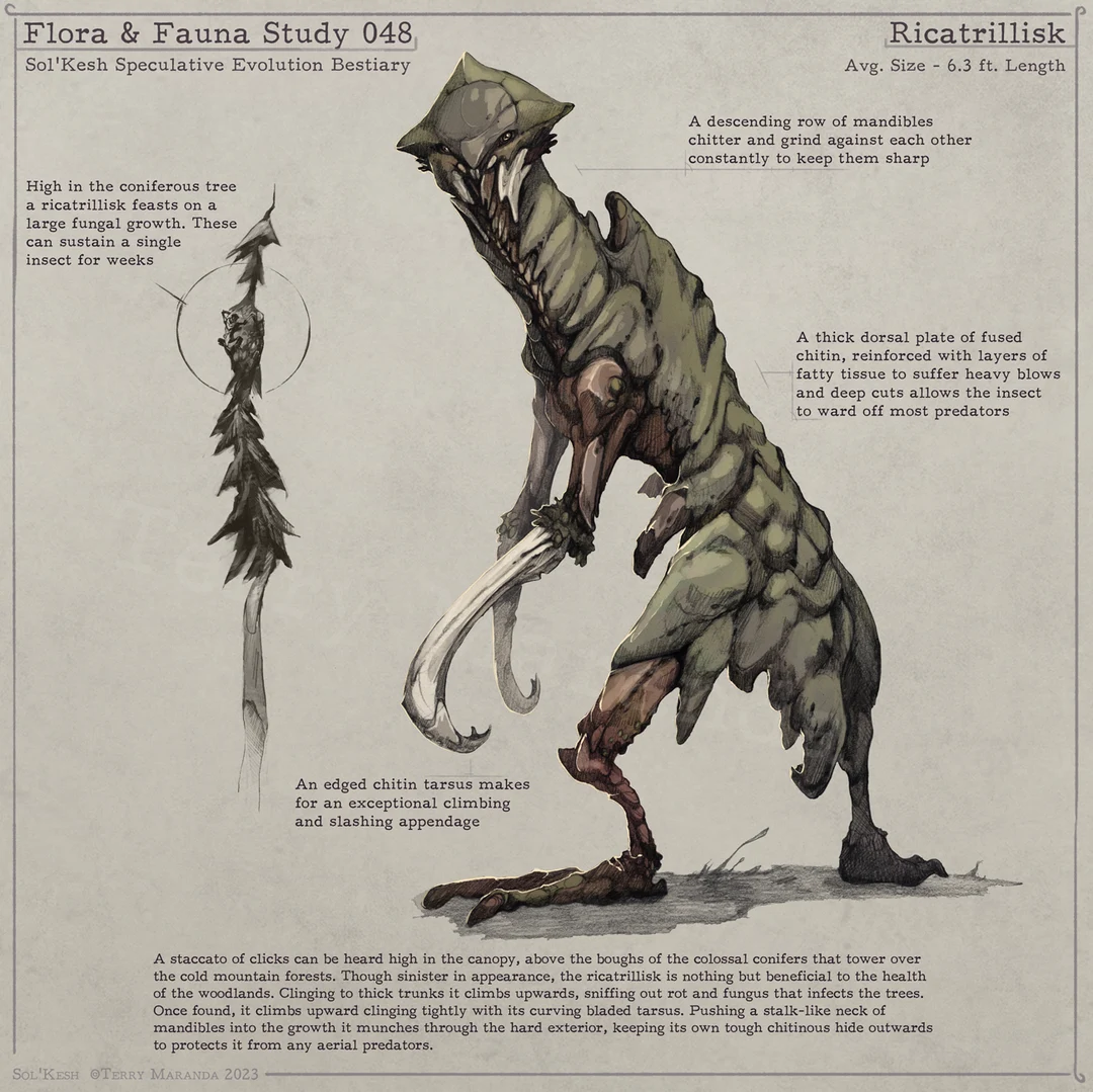 Sol'Kesh Bestiary- Journal Entry 048 | Scrolller
