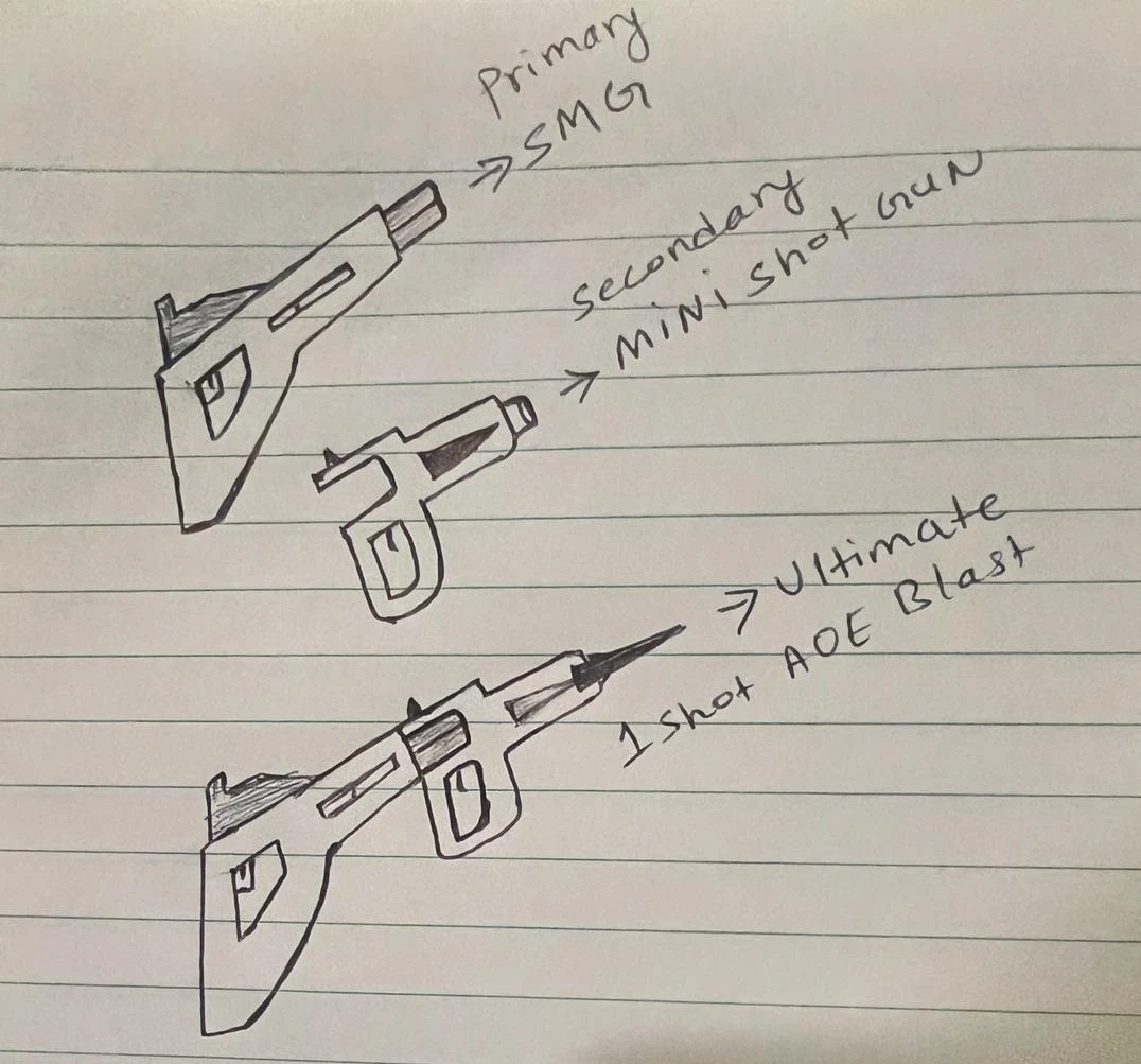 Hero concept | Scrolller