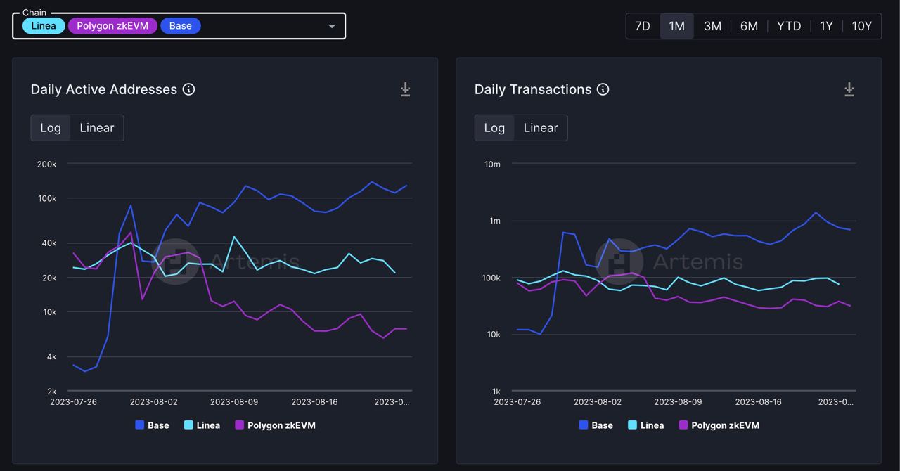 Optimism | Scrolller