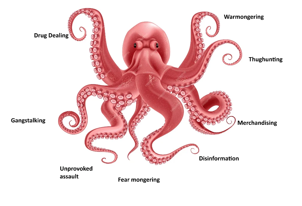 Evil Inc. Charter, Archibald Octavian Thrembo II, Digital, 2023 | Scrolller