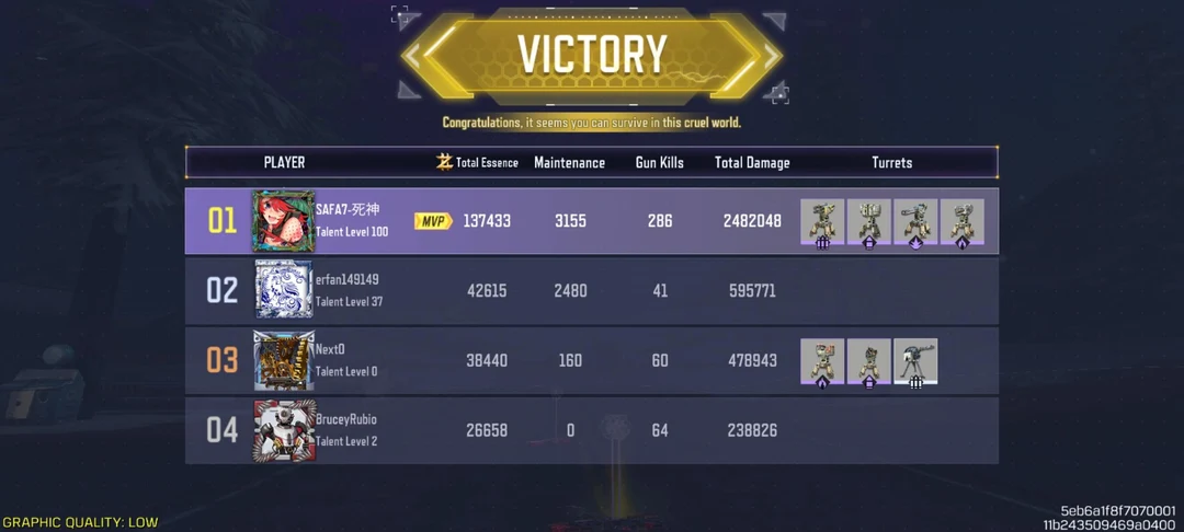 Everyone is useless | Scrolller