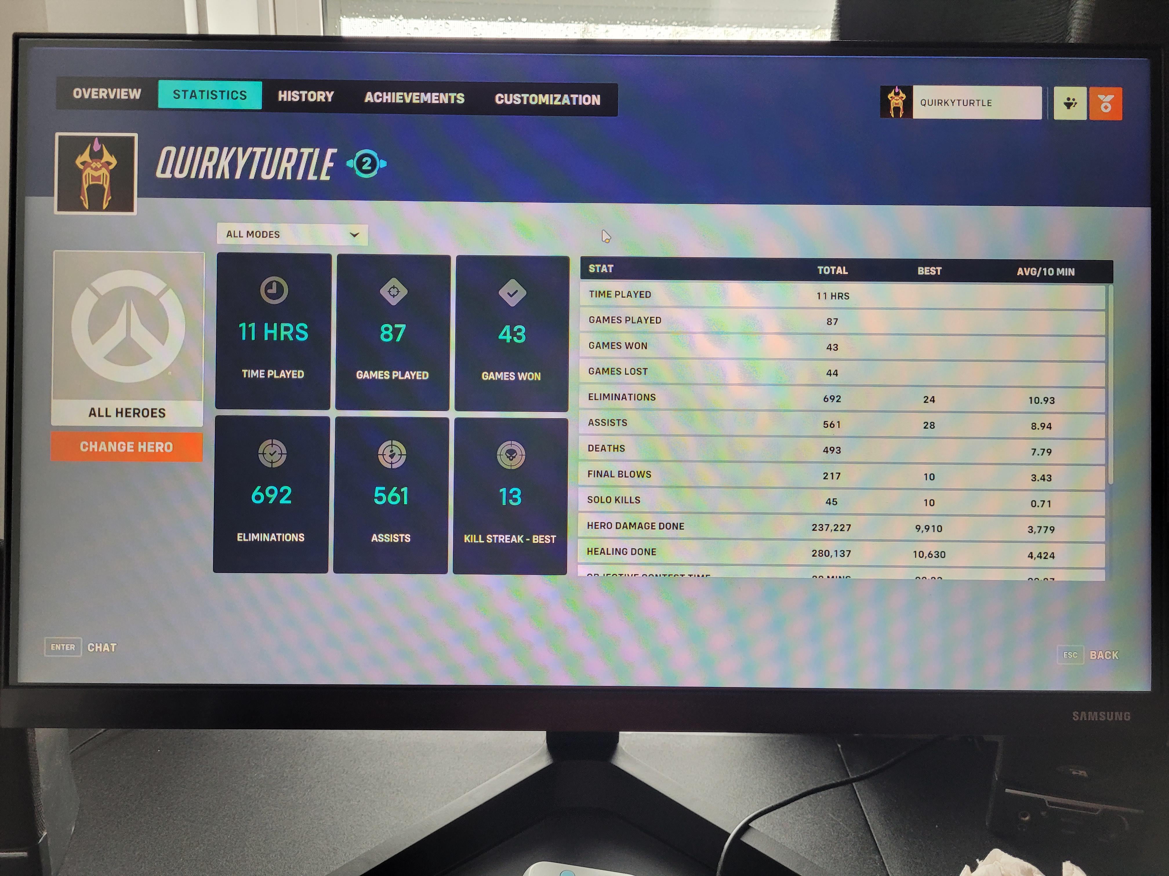 Can't unlock ranked? | Scrolller