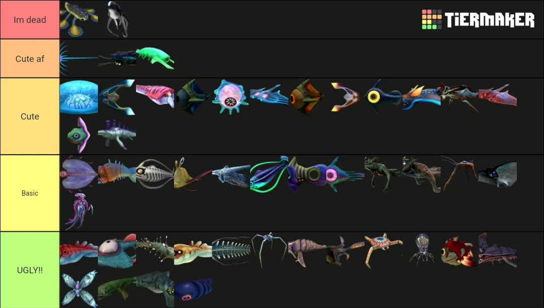 (Spoilers) Tierlist about the creatures cuteness | Scrolller