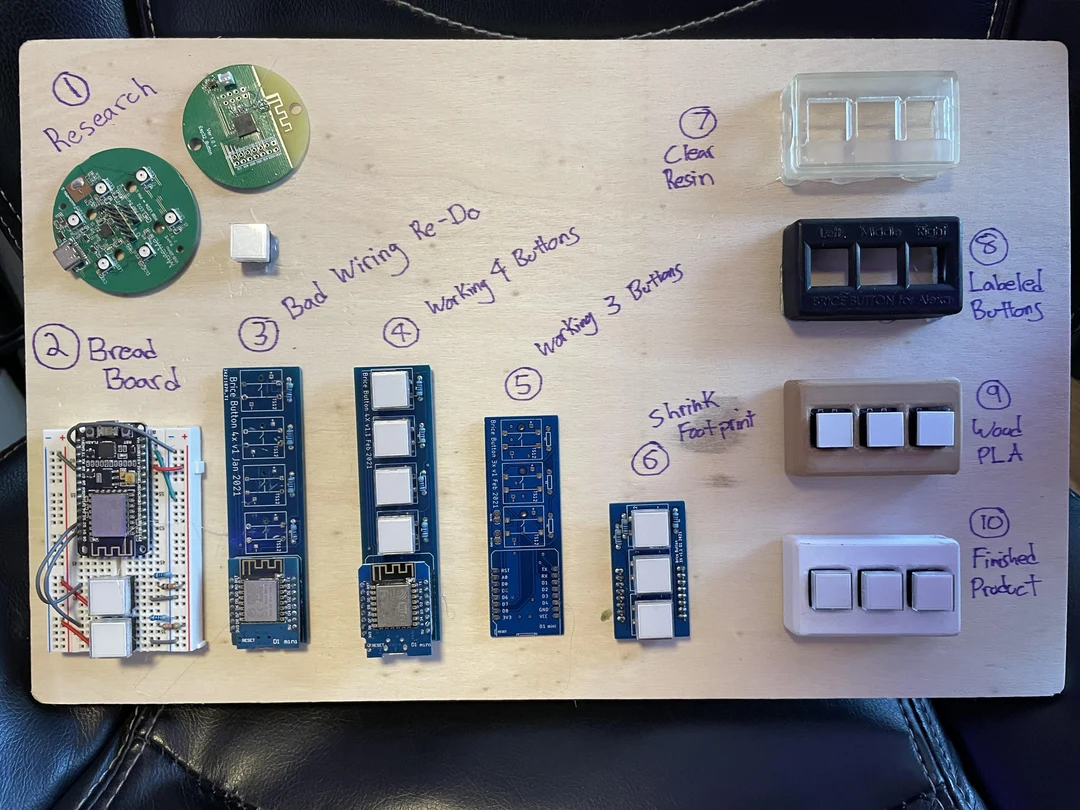 10 Steps To Building a Light Up IoT Button from Scratch | Scrolller